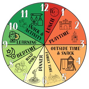 Customizable 8" Summer Clock Template | Editable Schedule for Kids of ...