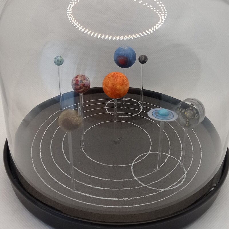 Planetarium - Etsy