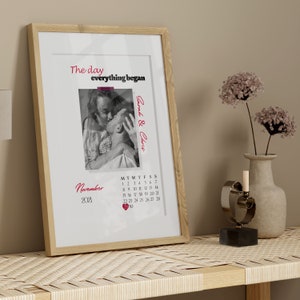 Personalized Date Poster With Photo for Couple, Custom Digital Couple ...