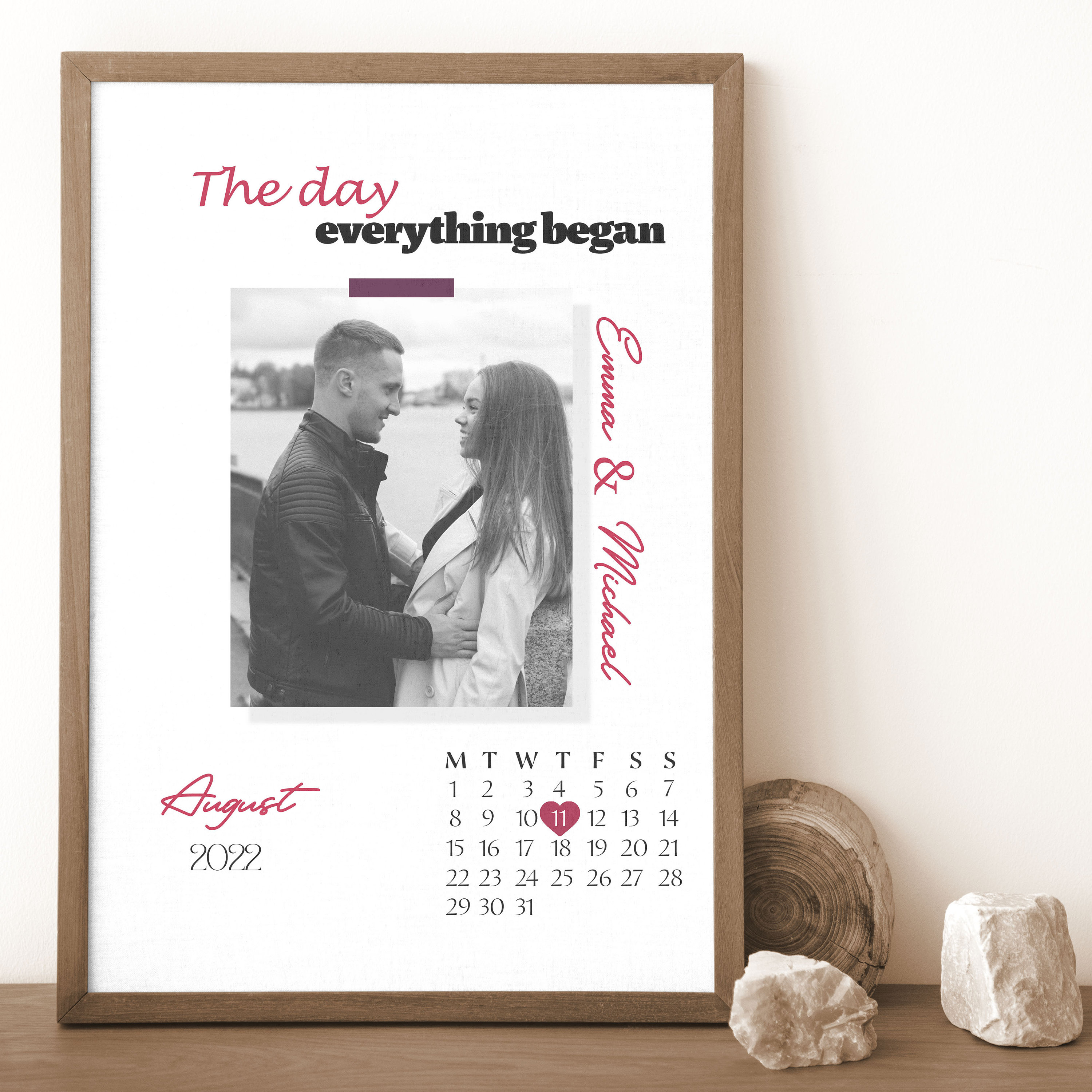 Custom Couple Photo Print Gift Personalized Love Print Gift for Your ...