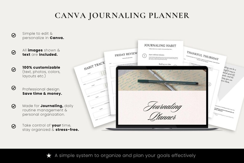 Guided Journal Canva Template | Self Reflection | Wellness | Gratitude ...