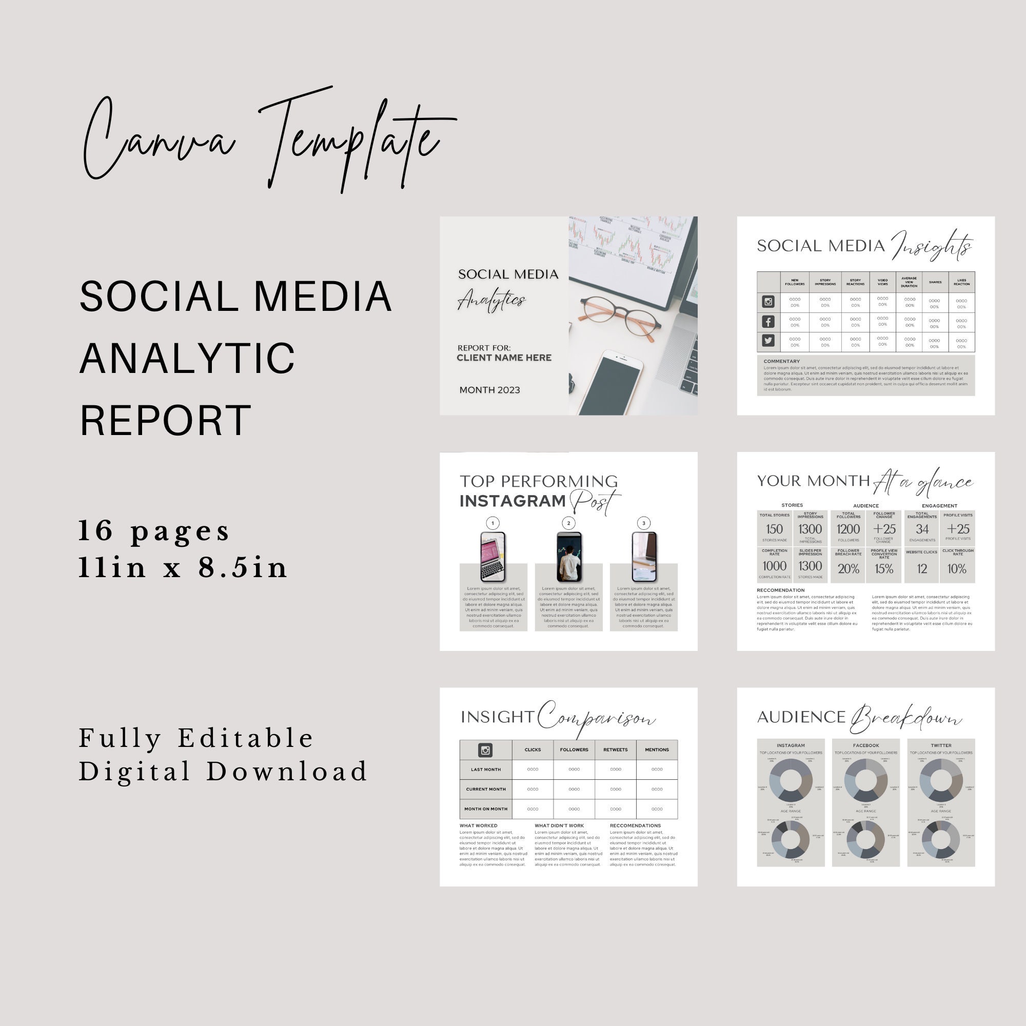 Social Media Analytics Report Template, Social Media Performance Report ...