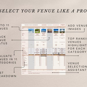 Wedding Venue Comparison Spreadsheet for Google Sheets, Wedding Planner ...