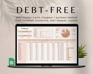 Credit Card Budget Planner and Utilization Tracker Spreadsheet Credit ...