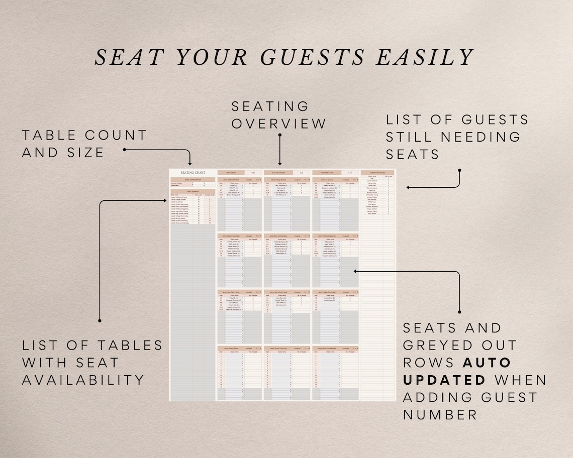 Wedding Guest Tracker & Seating Chart for Google Sheets, Wedding Planer ...