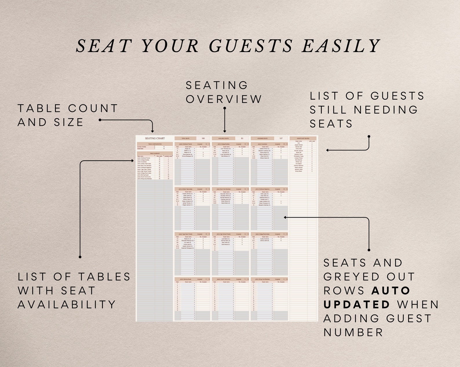 Wedding Guest Tracker & Seating Chart for Google Sheets, Wedding Planer ...