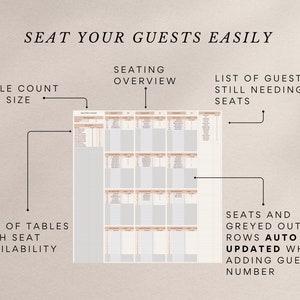 Wedding Guest Tracker & Seating Chart for Google Sheets, Wedding Planer ...