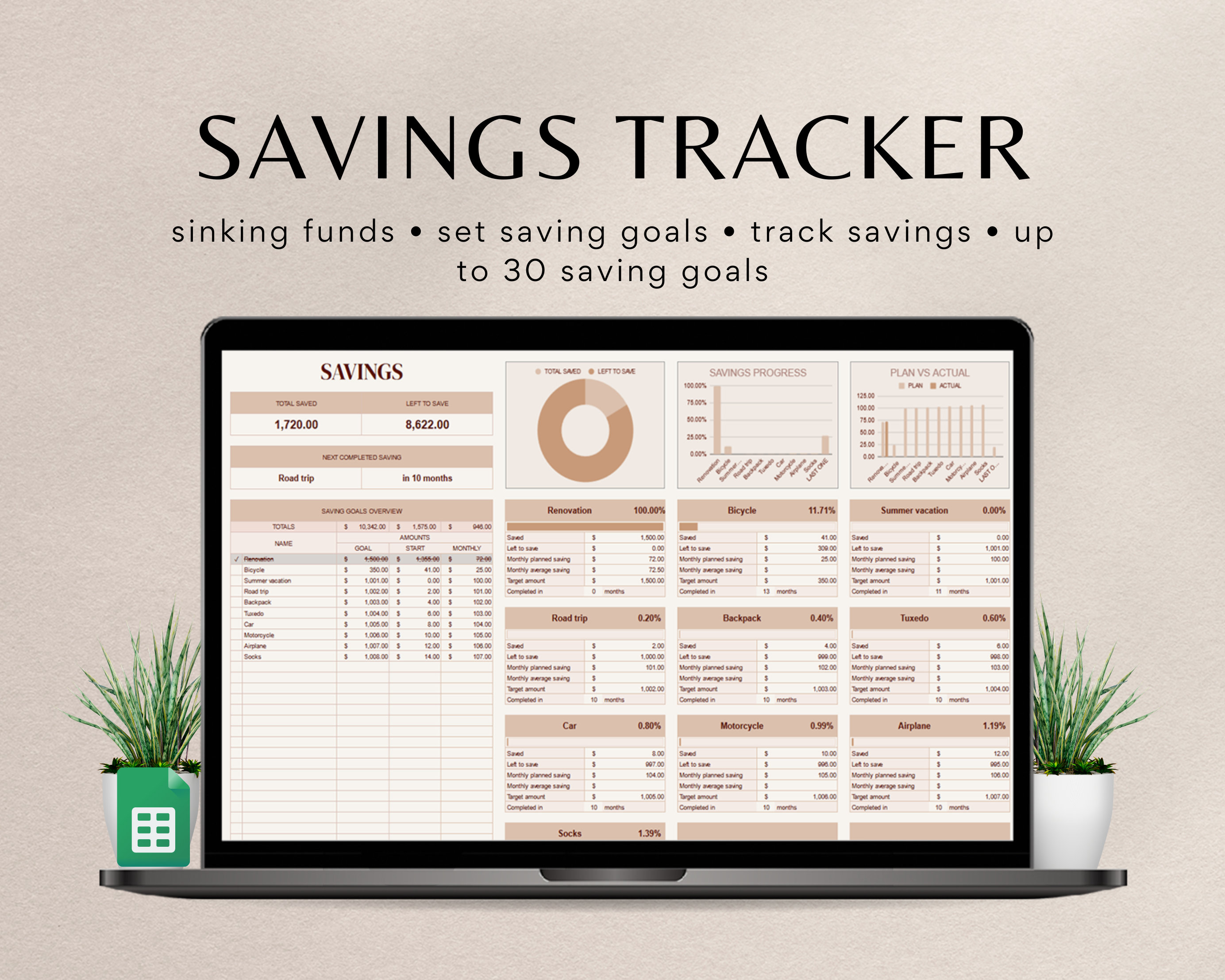Savings Tracker, Sinking Funds, Google Sheets Budget Planner, Budget ...