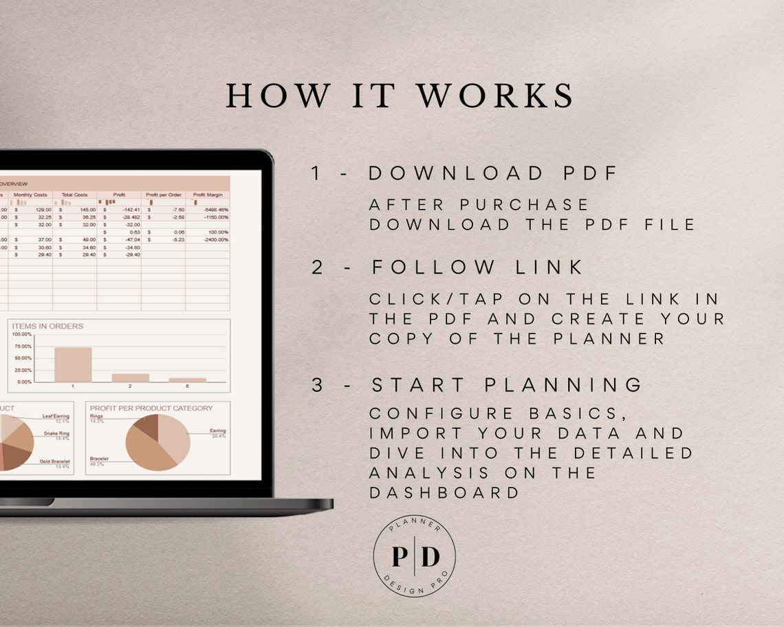 Etsy Sales Dashboard, Google Sheets Sales Planner, Sales Template ...