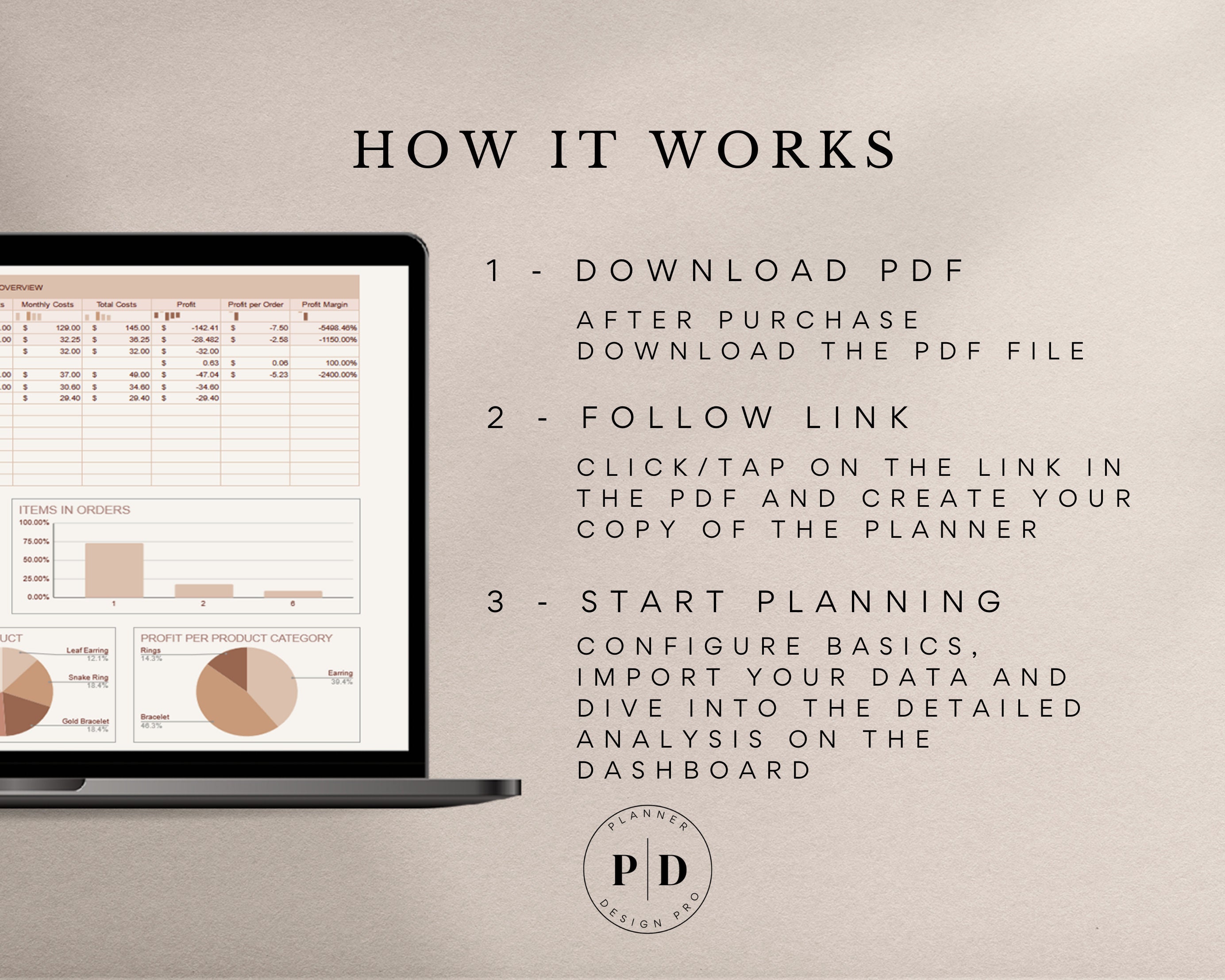 Etsy Sales Dashboard, Google Sheets Sales Planner, Sales Template ...
