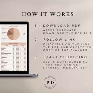 Easy Budget Planner, One Page Budget, Google Sheets Budget Planner ...