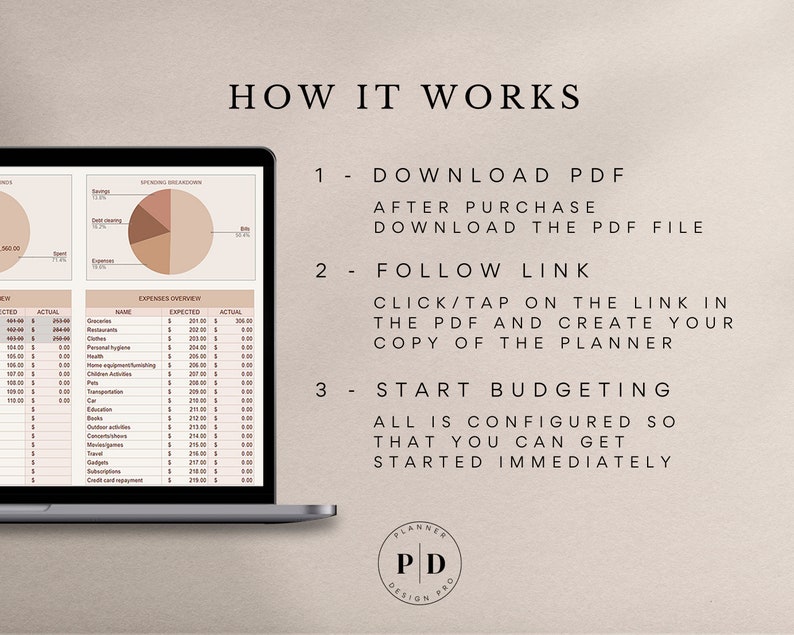 Easy Budget Planner, One Page Budget, Google Sheets Budget Planner ...