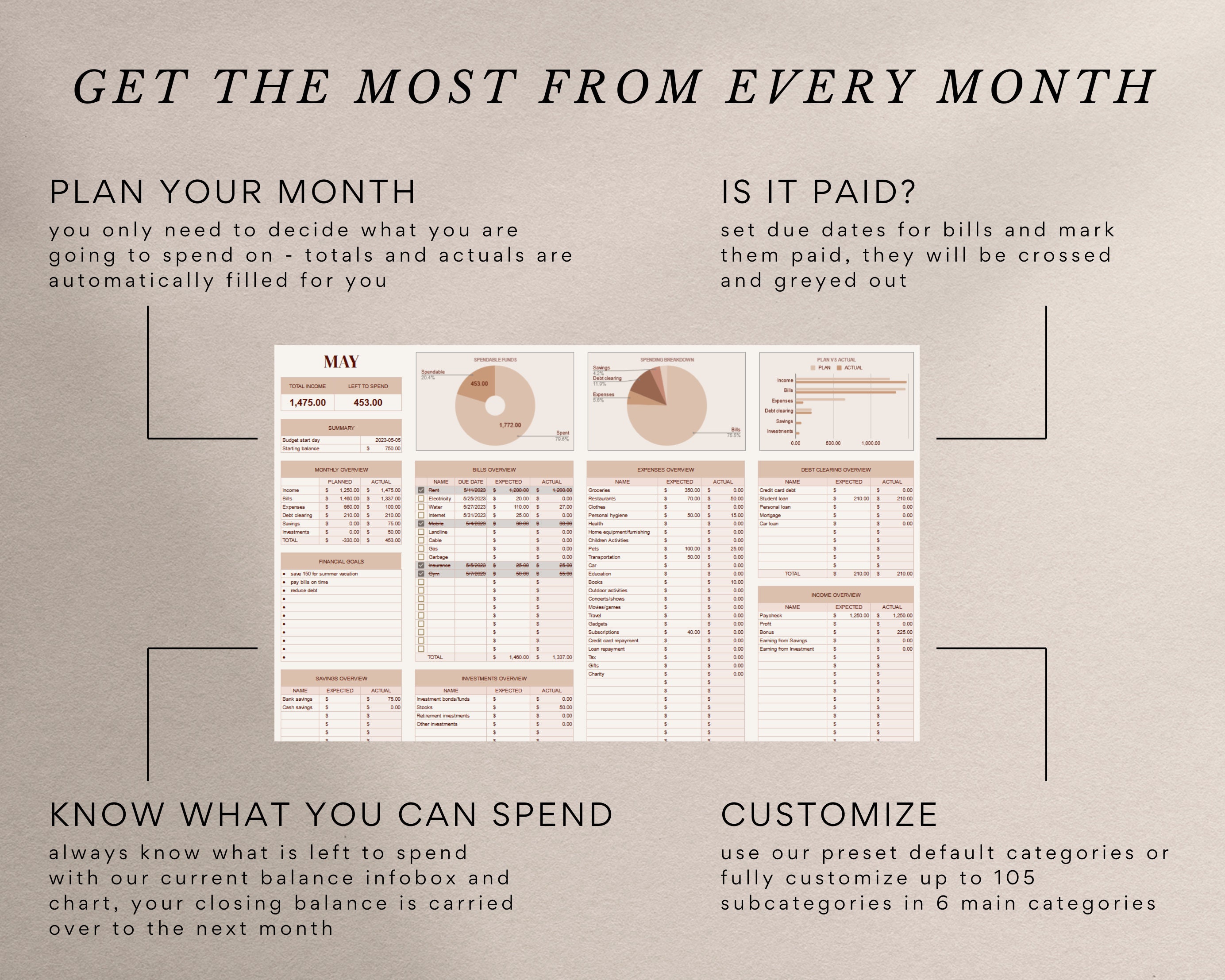 Yearly Budget Planner, Google Sheets Budget Planner, Budget Template ...