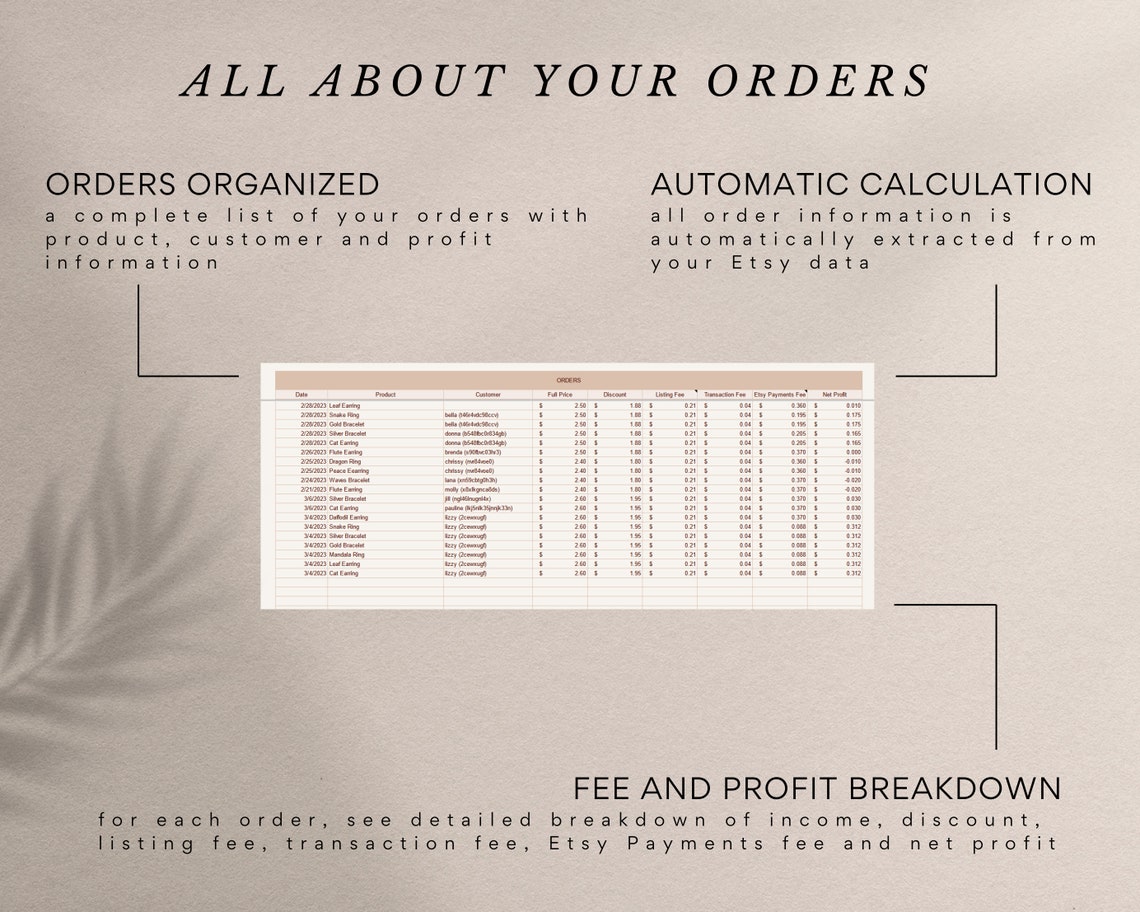 Etsy Sales Dashboard, Google Sheets Sales Planner, Sales Template ...