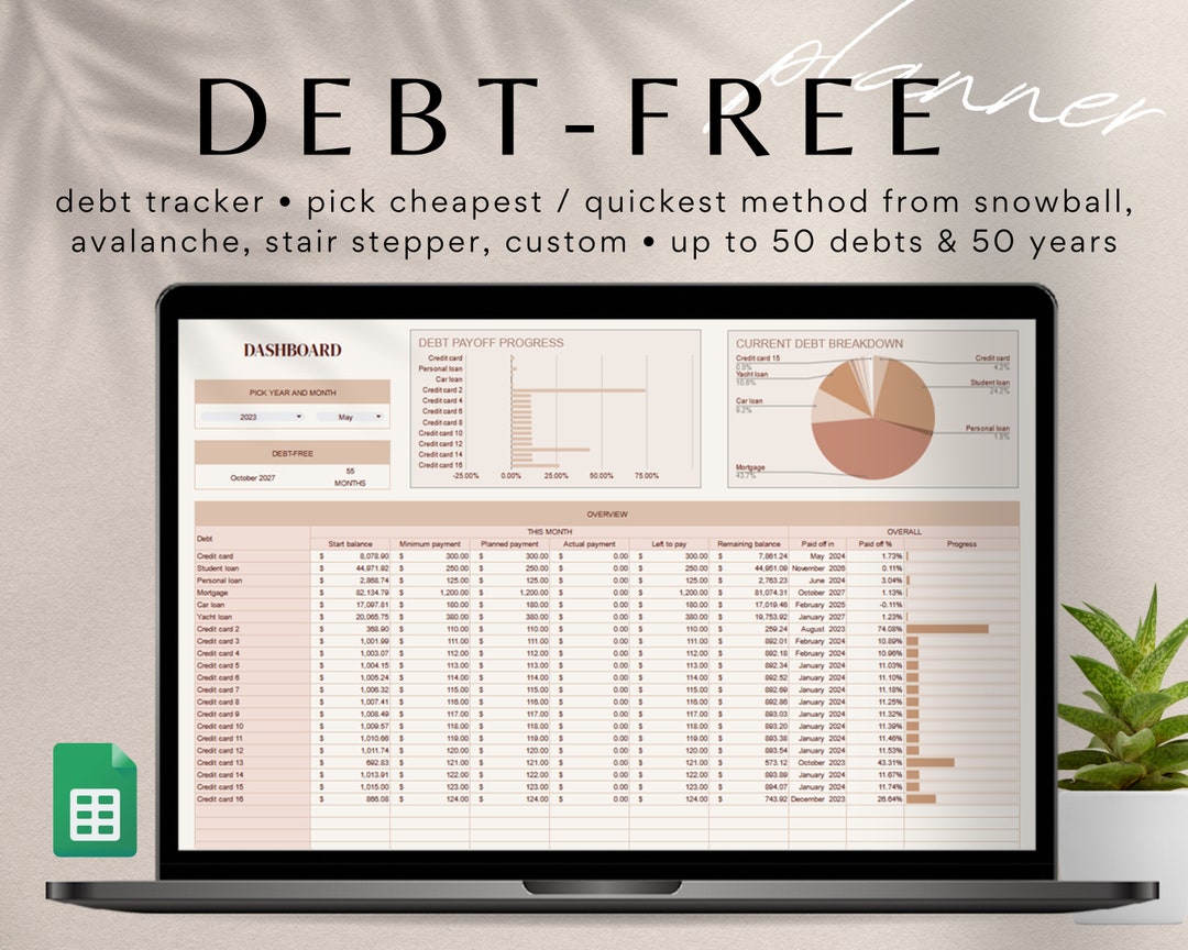 Debt-free Planner Google Sheets Budget Planner Budget - Etsy
