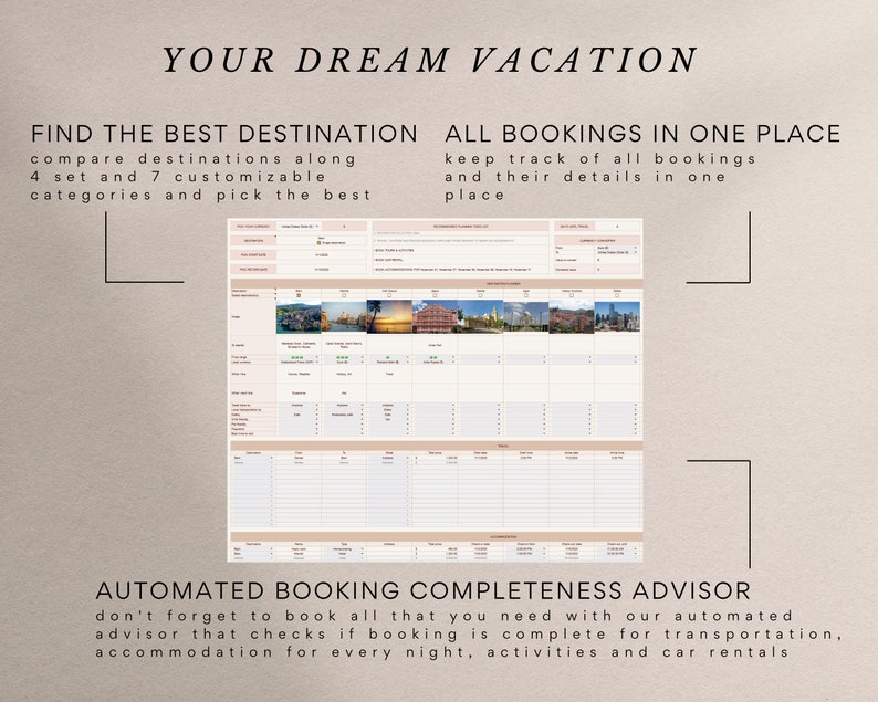 Ultimate Travel Planner, Google Sheets Spreadsheet, Travel Budget ...