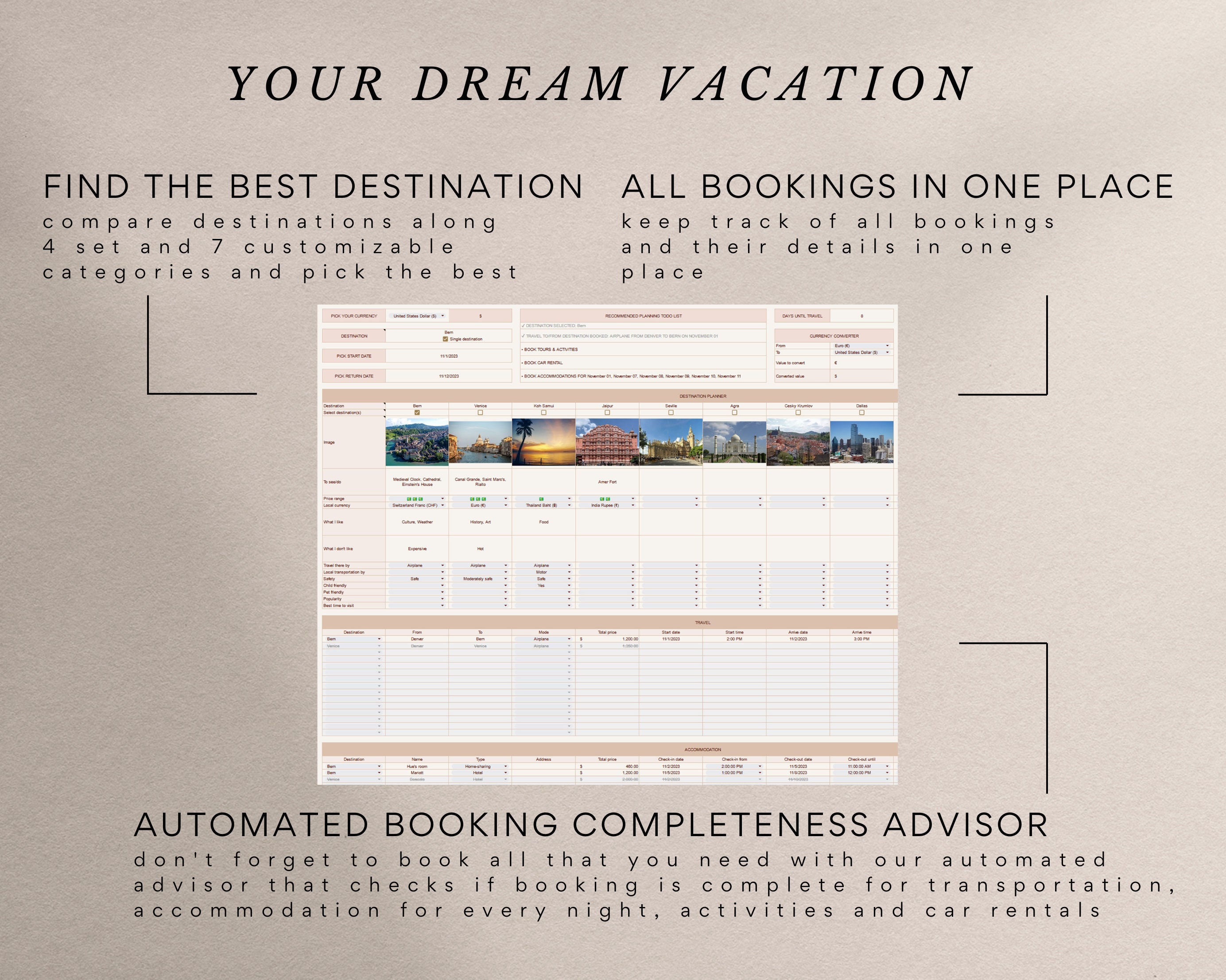 Ultimate Travel Planner, Google Sheets Spreadsheet, Travel Budget ...