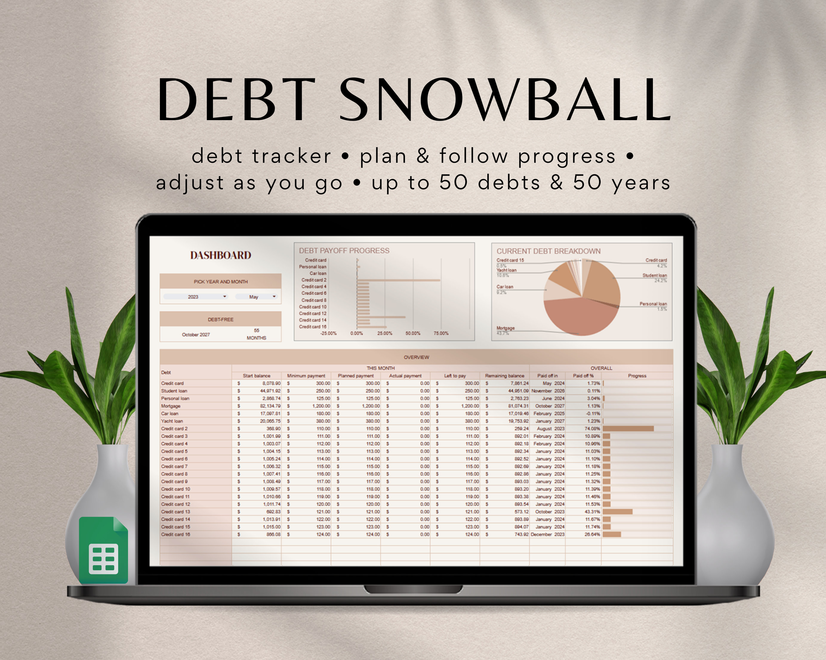 Debt Snowball Planner, Google Sheets Budget Planner, Budget Template ...