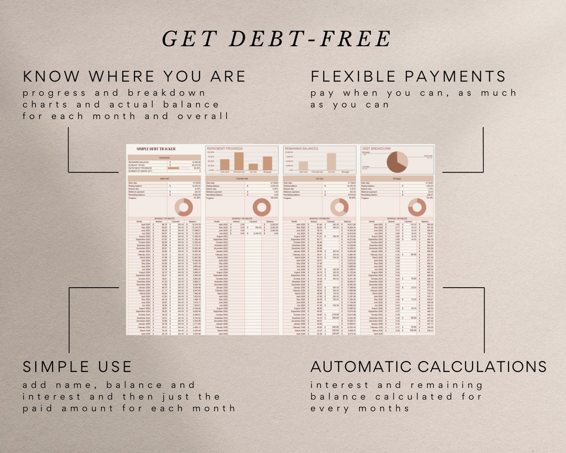 Simple Debt Payoff Tracker, Google Sheets Debt Spreadsheet, Debt ...