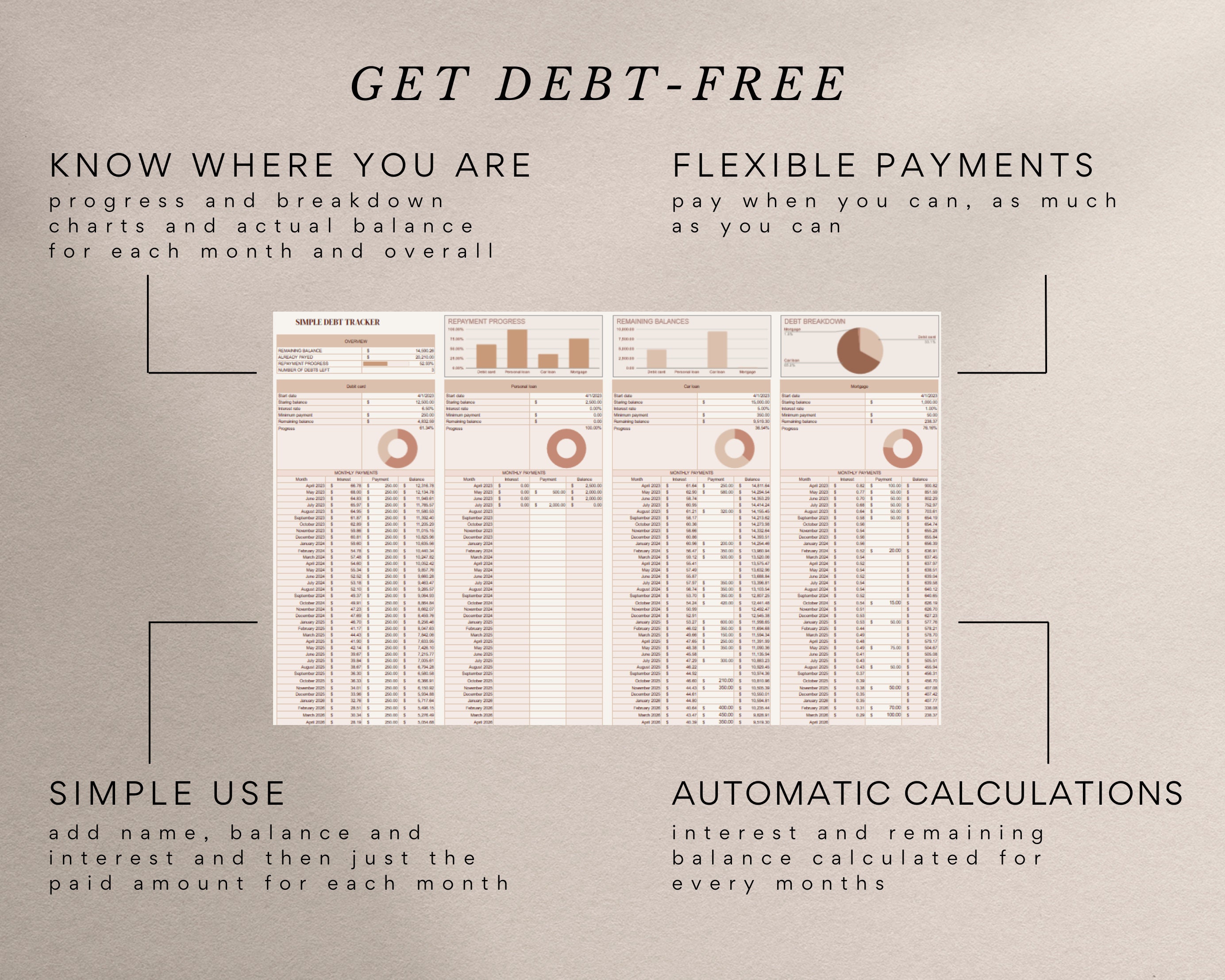 Simple Debt Payoff Tracker, Google Sheets Debt Spreadsheet, Debt ...