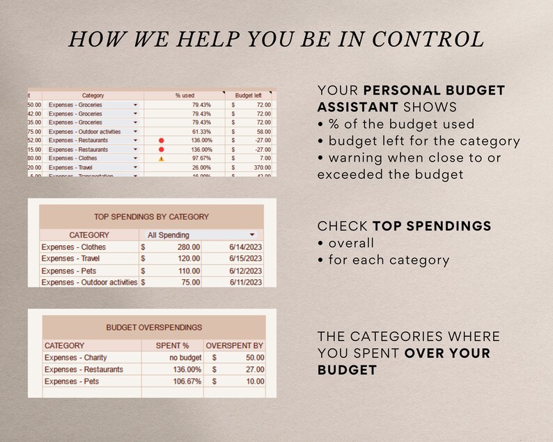 Easy Budget Planner, One Page Budget, Google Sheets Budget Planner ...
