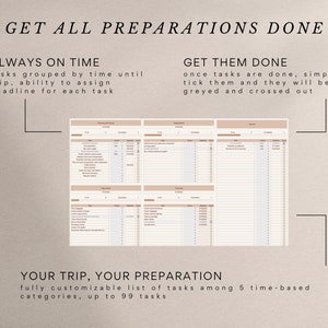 Ultimate Travel Planner, Google Sheets Spreadsheet, Travel Budget ...