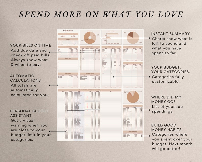 Easy Budget Planner, One Page Budget, Google Sheets Budget Planner ...