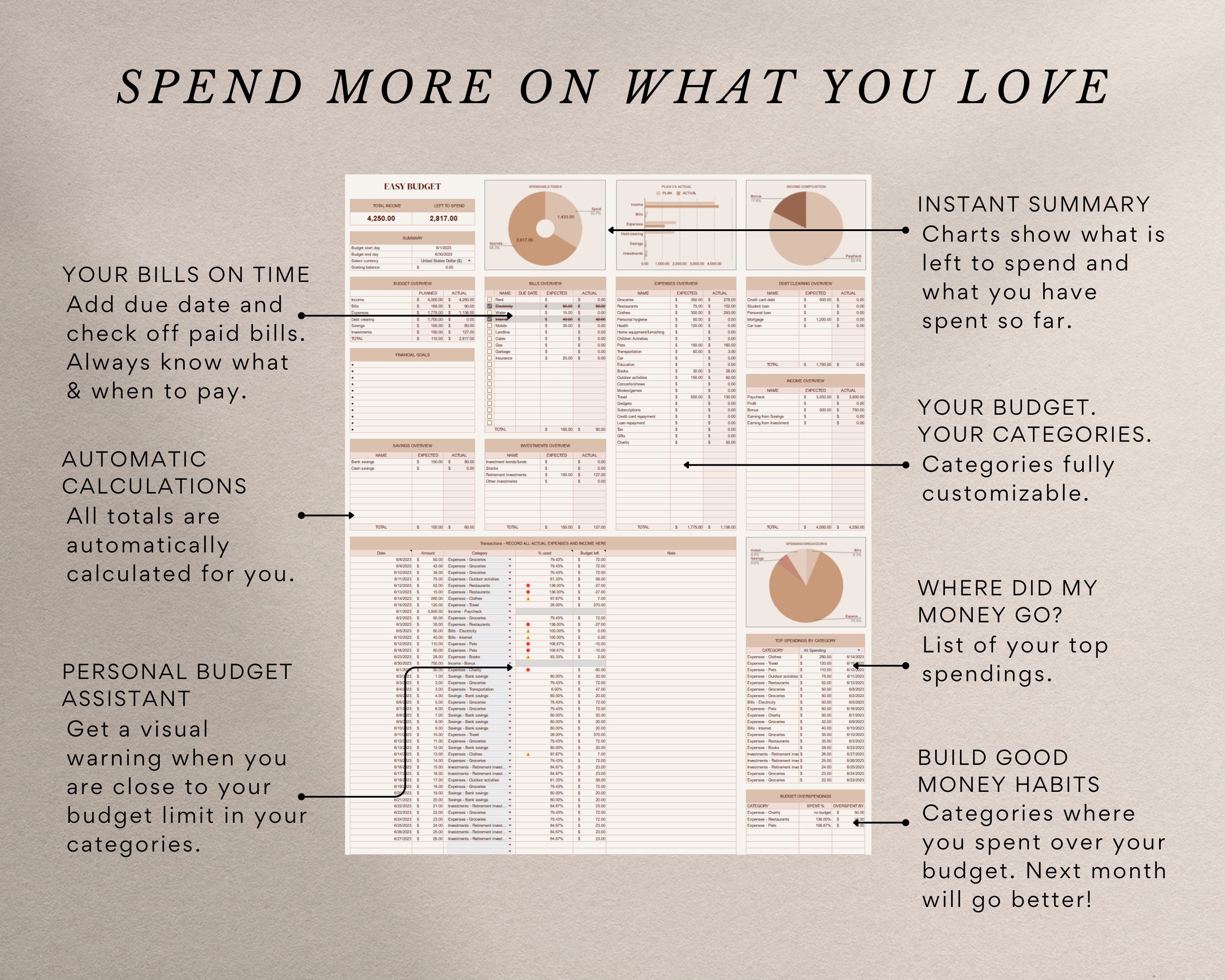 Easy Budget Planner, One Page Budget, Google Sheets Budget Planner ...