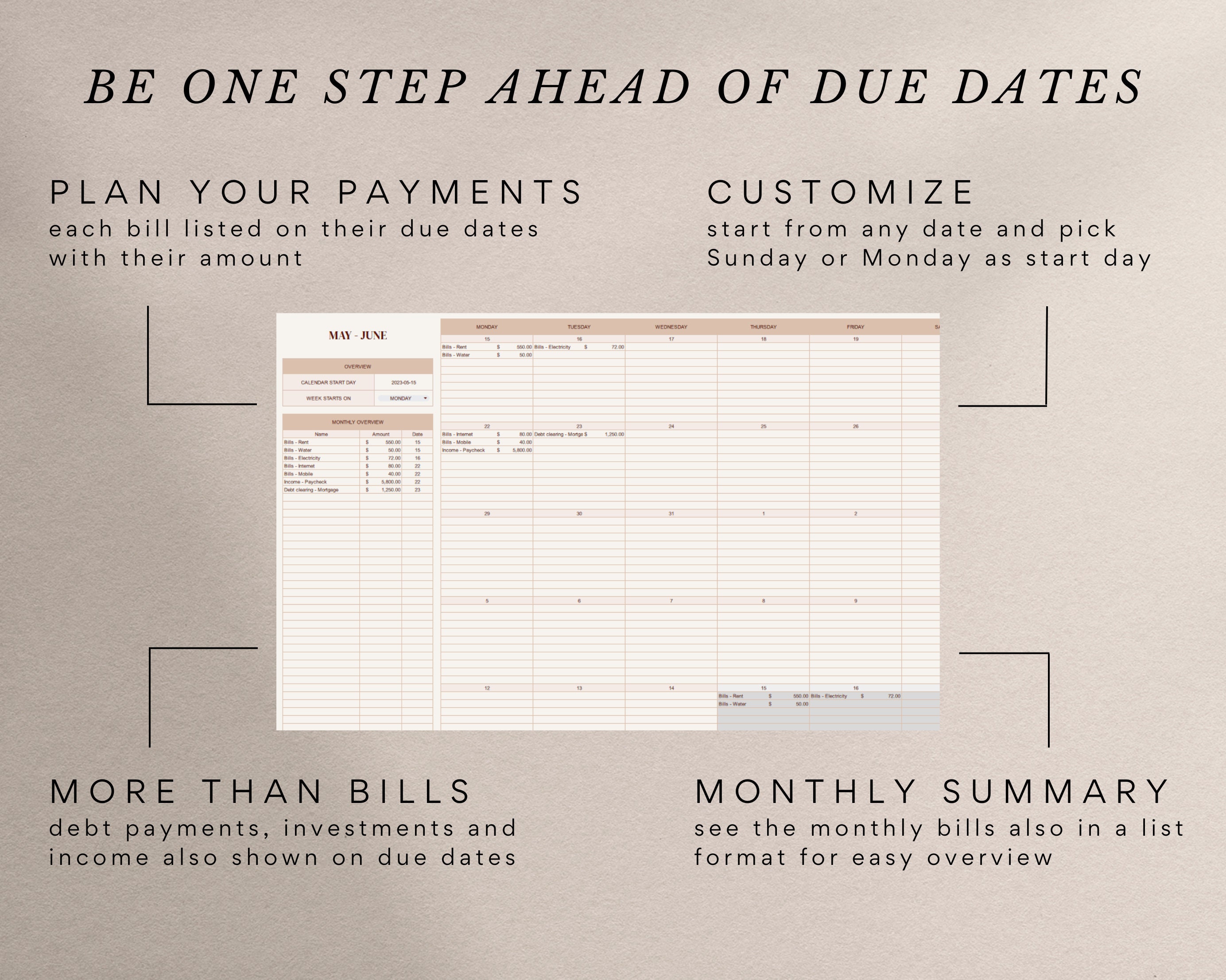 Yearly Budget Planner, Google Sheets Budget Planner, Budget Template ...