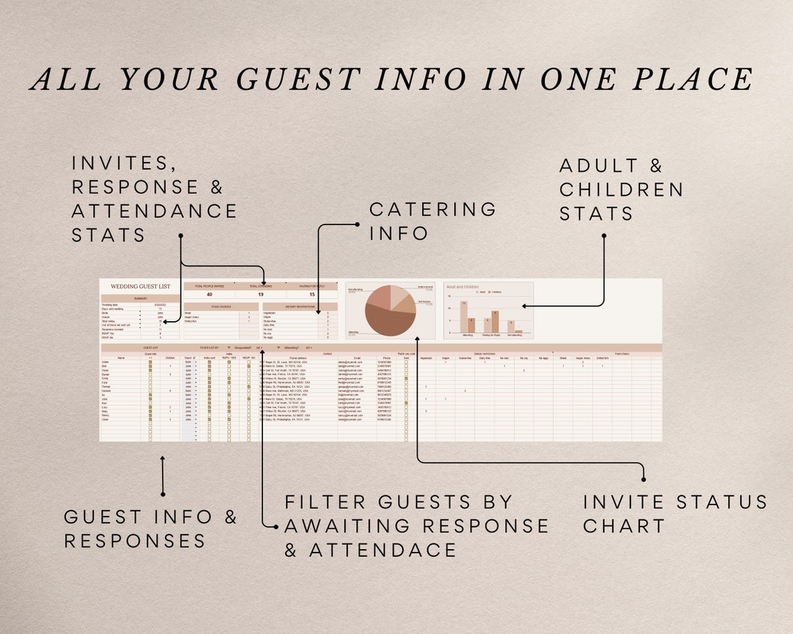 Wedding Guest Tracker & Seating Chart for Google Sheets, Wedding Planer ...
