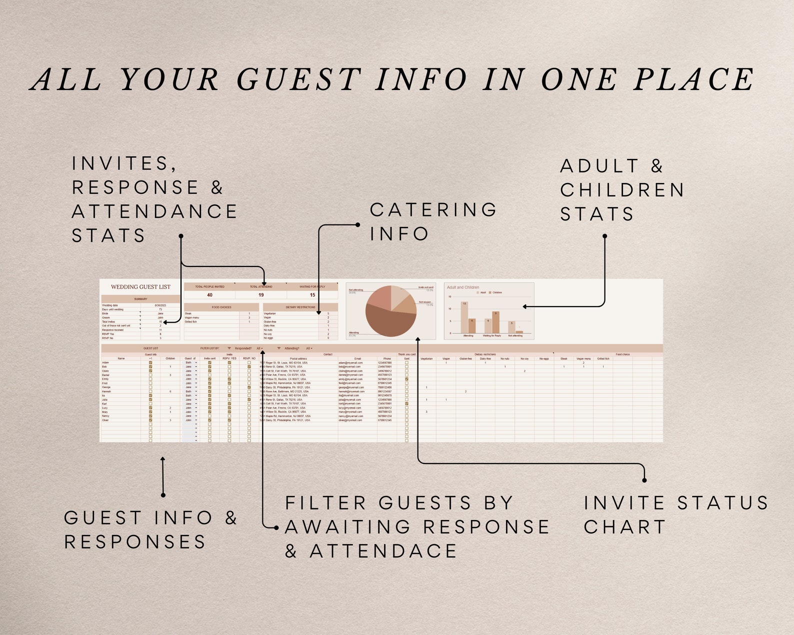 Wedding Guest Tracker for Google Sheets, Wedding Planer, Guest List ...