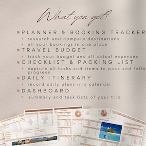 Ultimate Travel Planner, Google Sheets Spreadsheet, Travel Budget ...