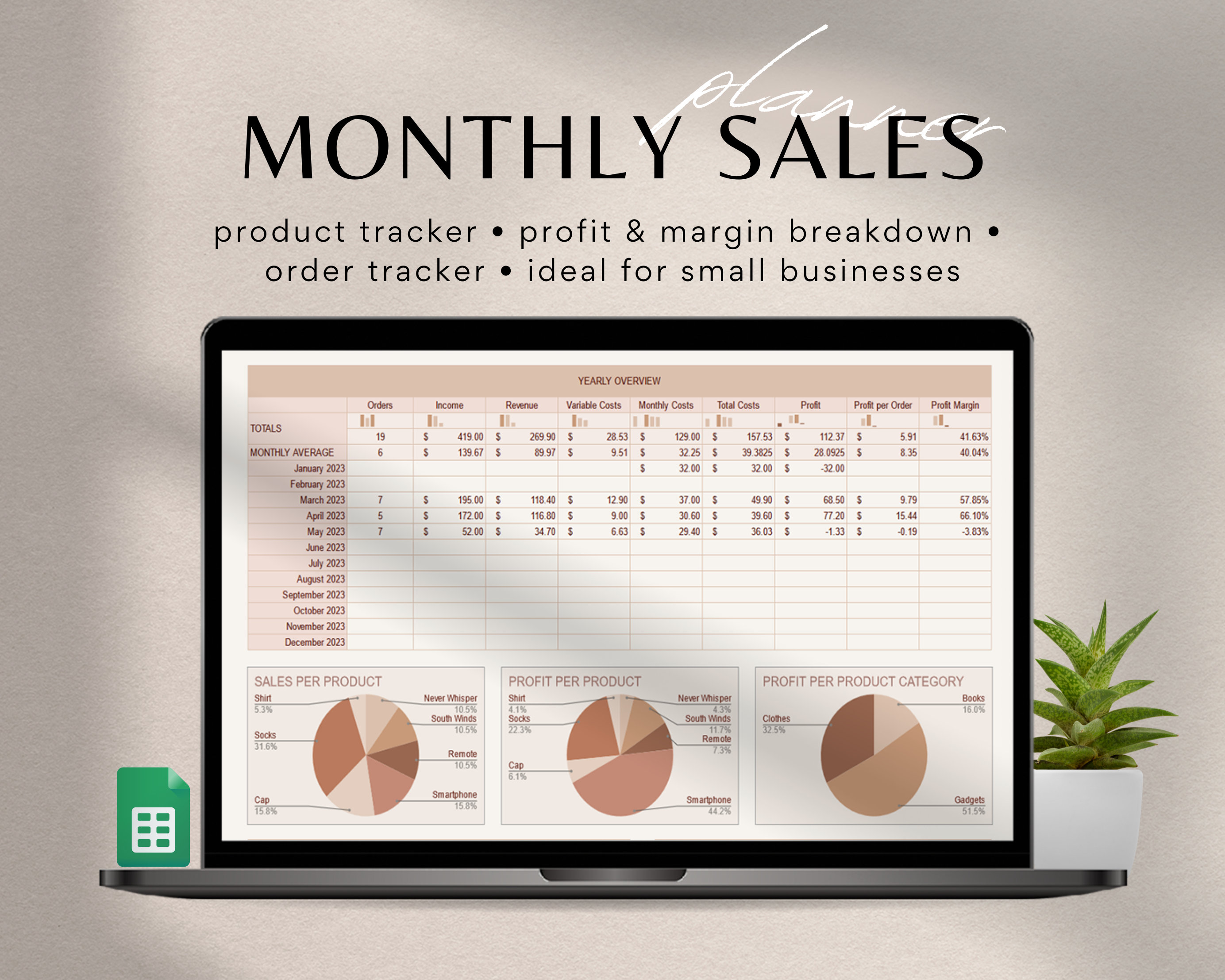 Monthly Sales Dashboard, Google Sheets Sales Planner, Sales Spreadsheet ...