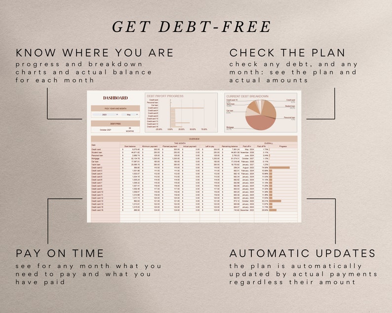 Debt-free Planner, Google Sheets Budget Planner, Budget Template, Debt ...