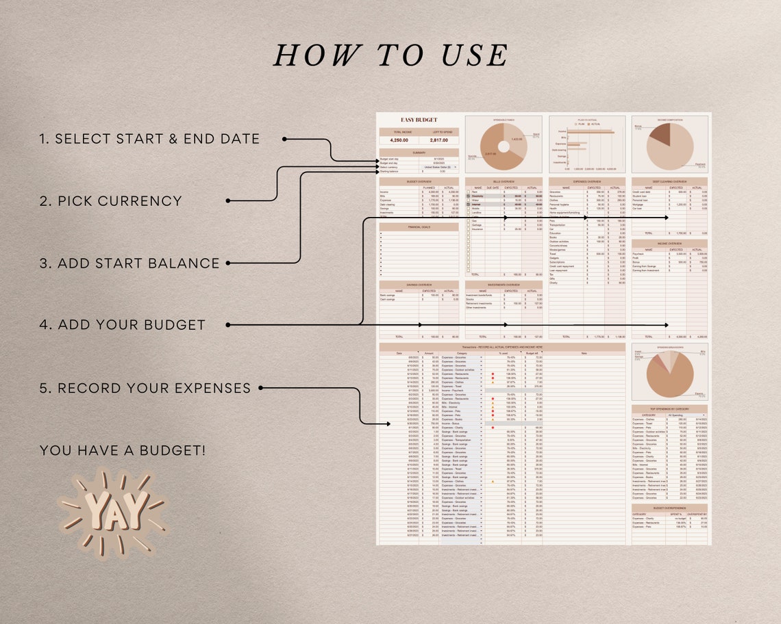 Easy Budget Planner, One Page Budget, Google Sheets Budget Planner ...