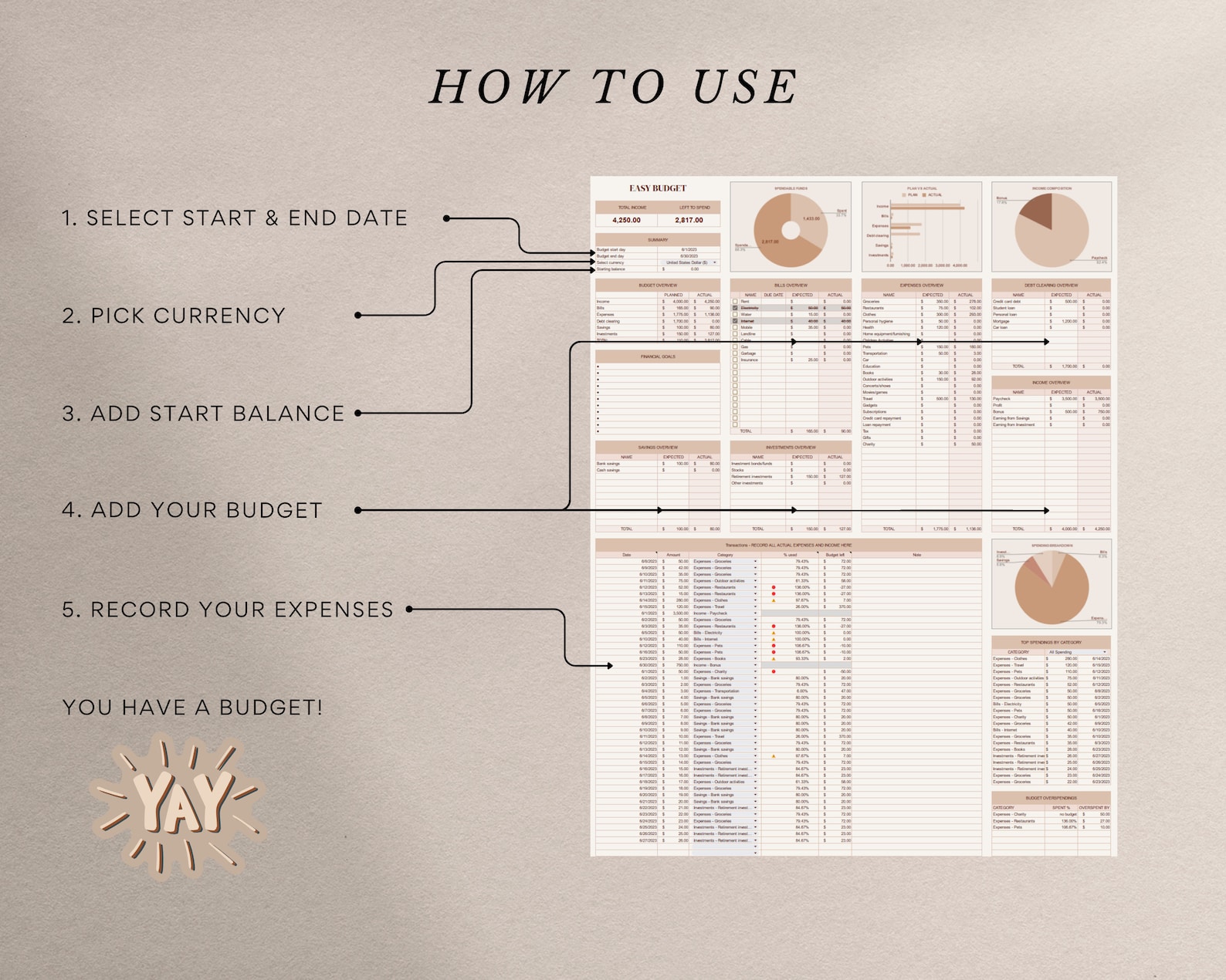 Easy Budget Planner, One Page Budget, Google Sheets Budget Planner ...