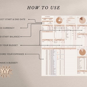 Easy Budget Planner, One Page Budget, Google Sheets Budget Planner ...