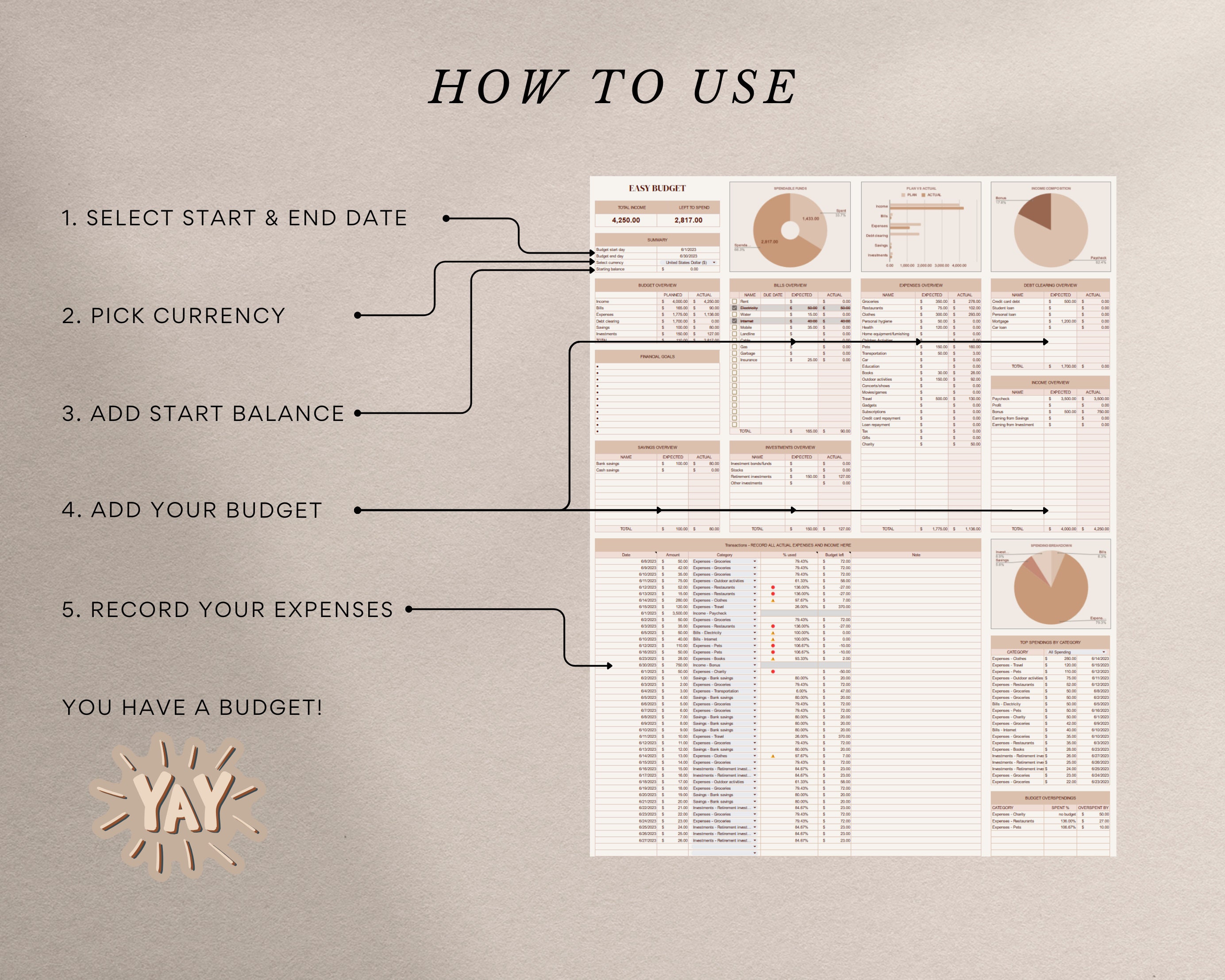 Easy Budget Planner, One Page Budget, Google Sheets Budget Planner ...