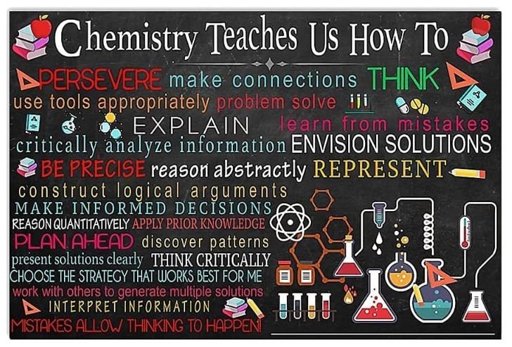 Chemistry Teaches Us How to Horizontal Poster for Back to - Etsy