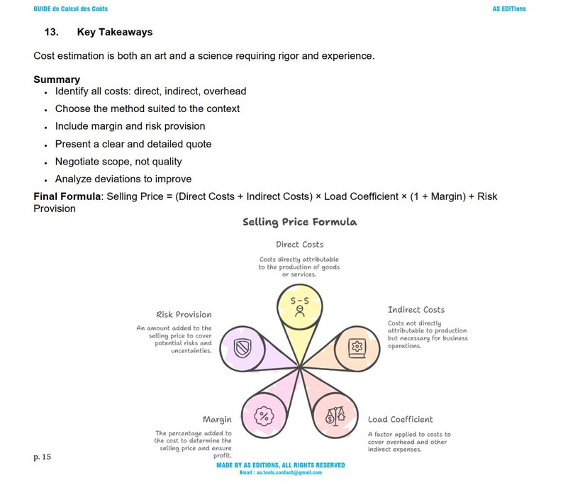 Selling Price Calculator | Pricing Guide & Sheet| for Beginners and ...