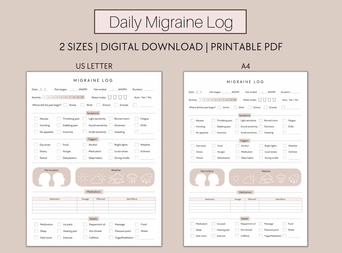 Migraine Tracker Bundle Yearly Migraine Tracker Daily Migraine Log ...