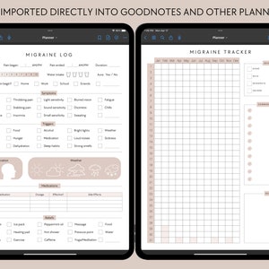Migraine Tracker Bundle | Yearly Migraine Tracker | Daily Migraine Log ...