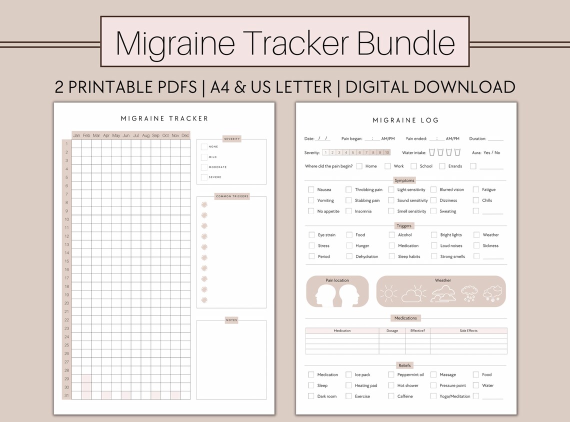 Migraine Tracker Bundle | Yearly Migraine Tracker | Daily Migraine Log ...