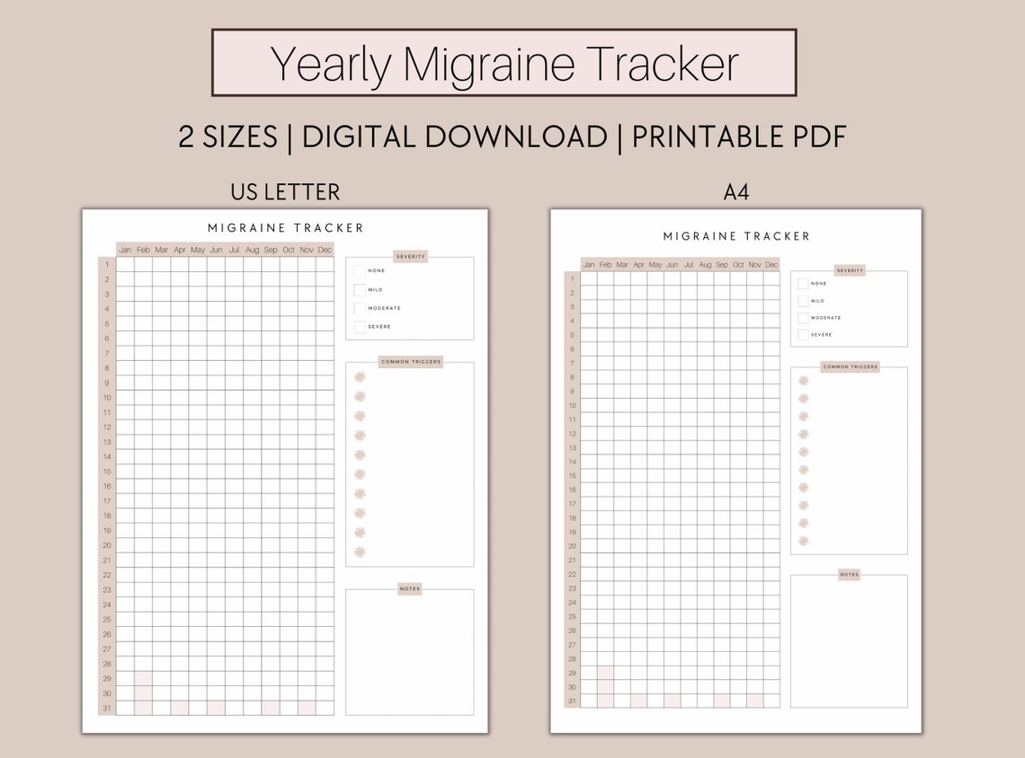Migraine Tracker Bundle | Yearly Migraine Tracker | Daily Migraine Log | Planner Template ...