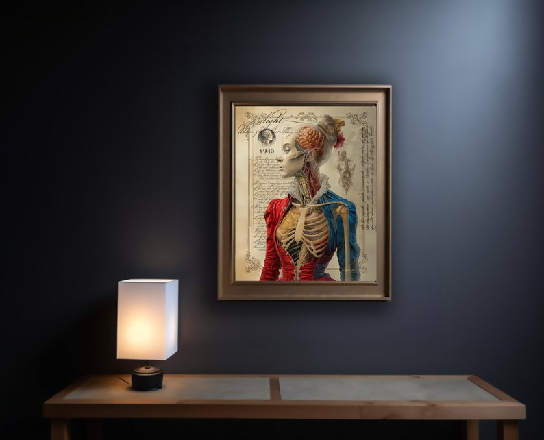 Vintage Medical Oddities Anatomy Wall Decor, Victorian Medical ...