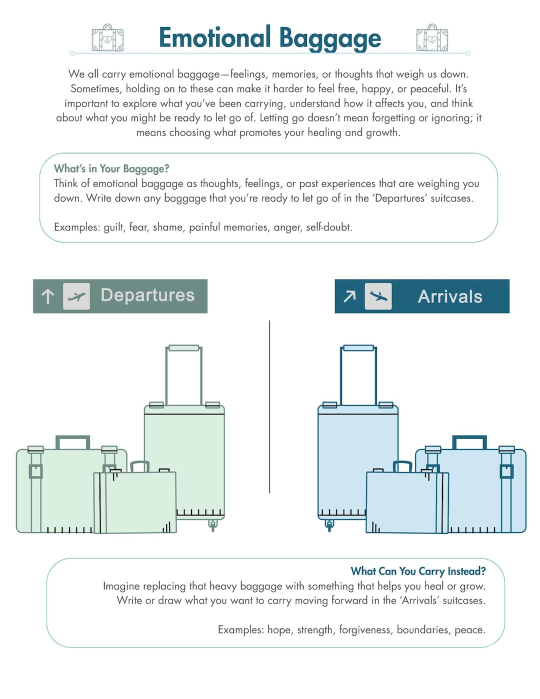 Emotional Baggage Worksheet | Printable Mental Health PDF | Letting Go ...