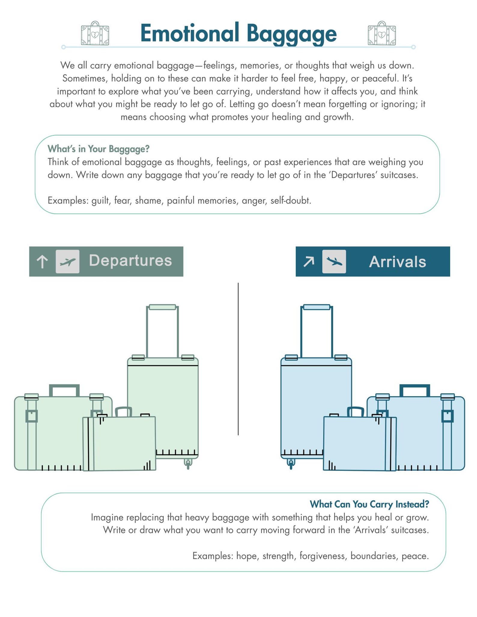 Emotional Baggage Worksheet | Printable Mental Health PDF | Letting Go ...