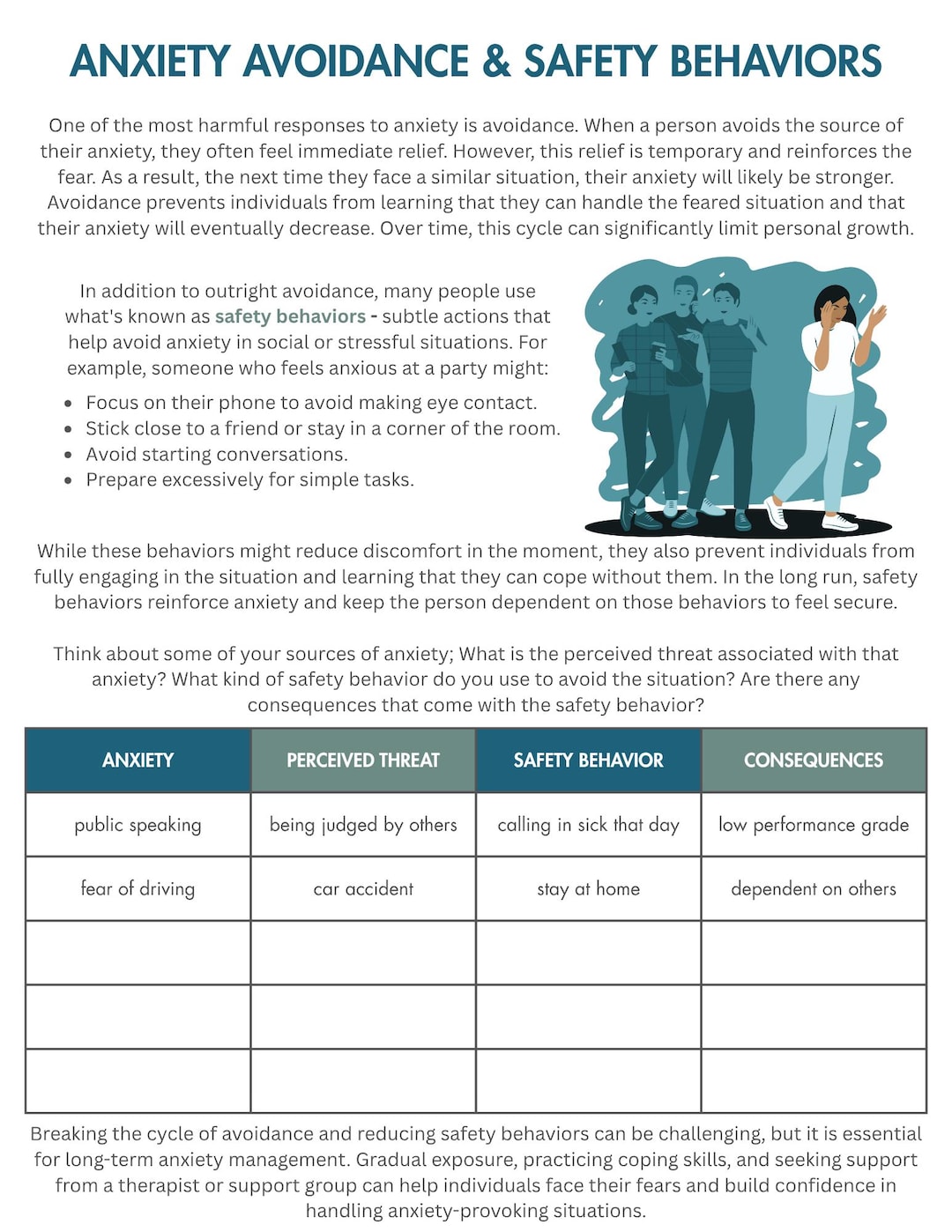 Anxiety Avoidance & Safety Behaviors Worksheet | Printable Mental ...