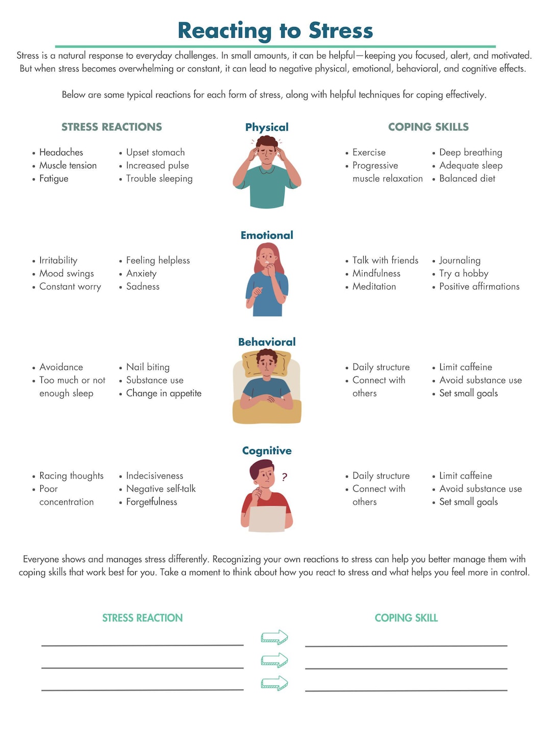 Reacting to Stress Worksheet | Mental Health Printable | Identify Your ...