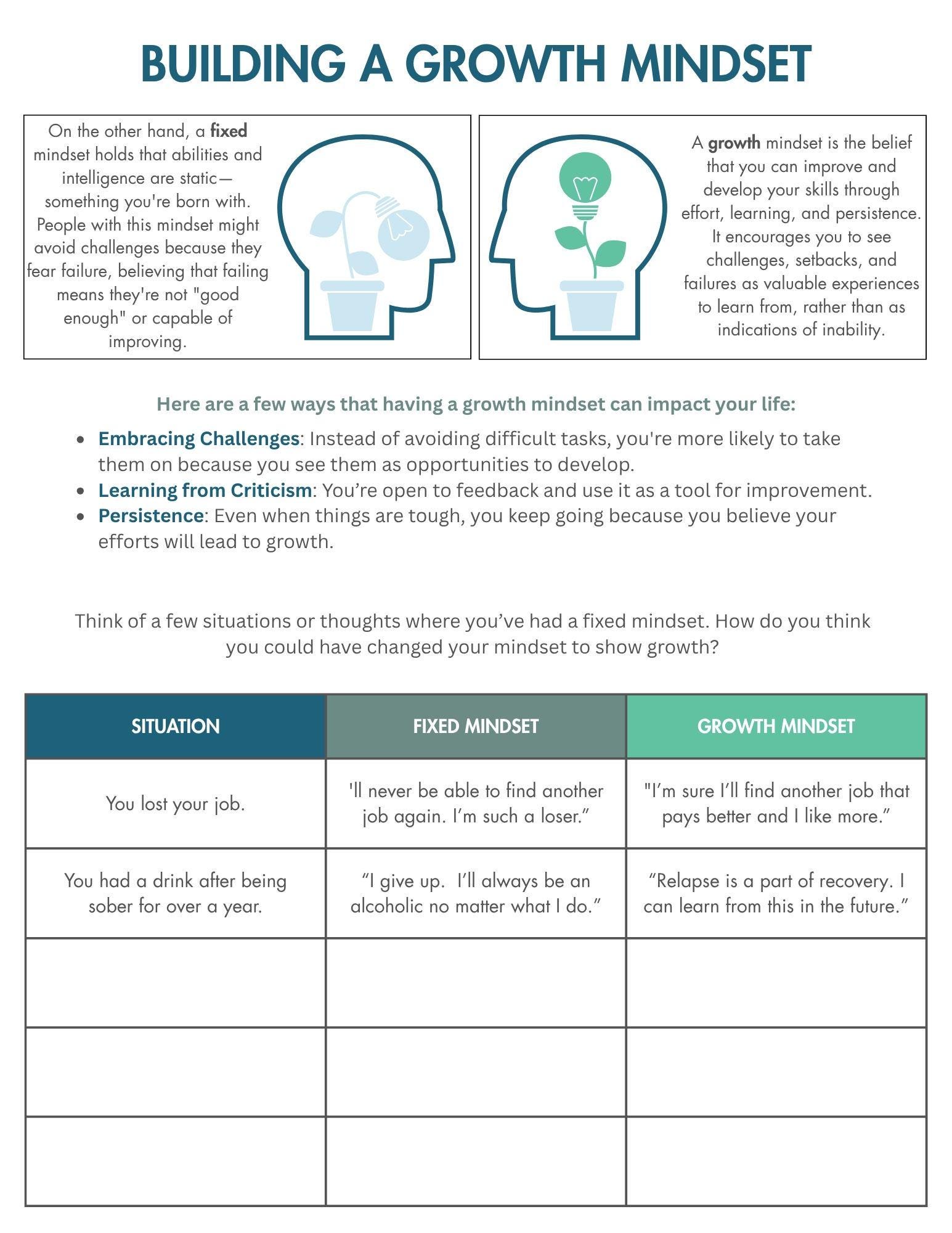 Building a Growth Mindset Worksheet | Mental Health Printable | Fixed ...
